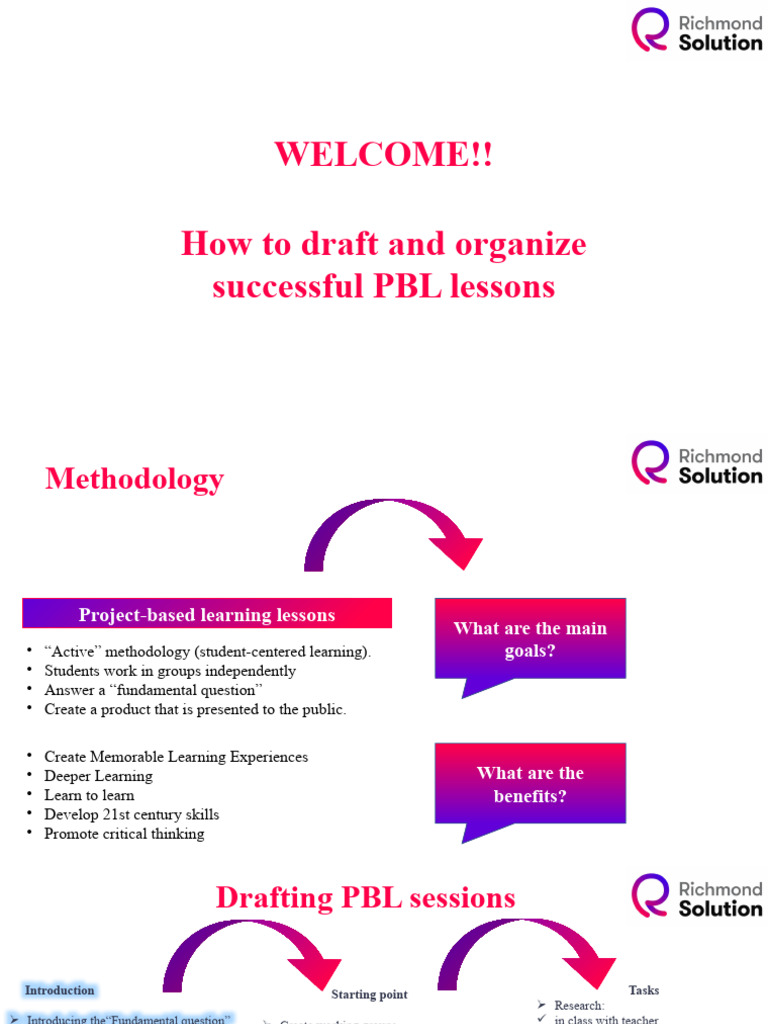 How To Draft and Organize Successful PBL Lessons | PDF | Communication ...