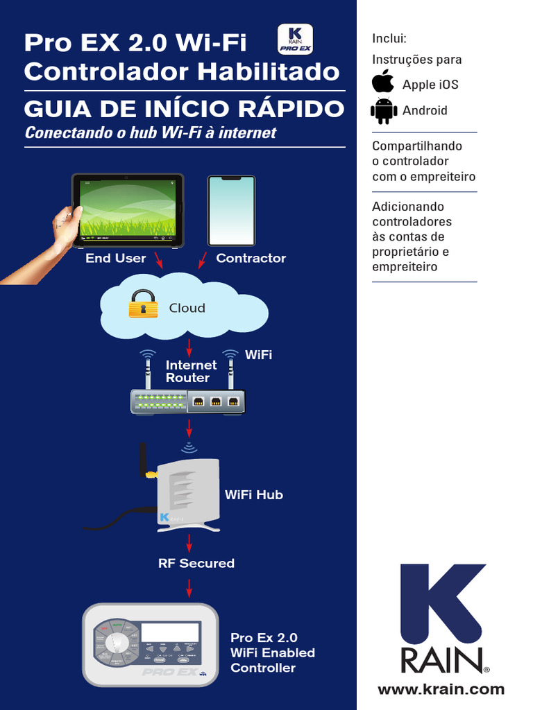 Pro Ex 2.0 Wifi Hub Quick Start Guide-Portuguese | PDF | Wi-Fi ...