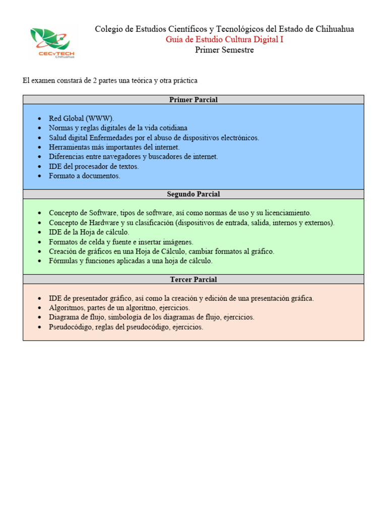 Guía de Estudio Cultura Digital I | PDF | Informática