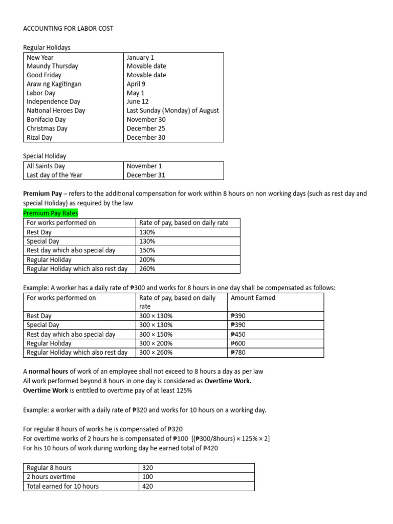 Labor Cost Accounting Guide | PDF | Overtime | Working Time