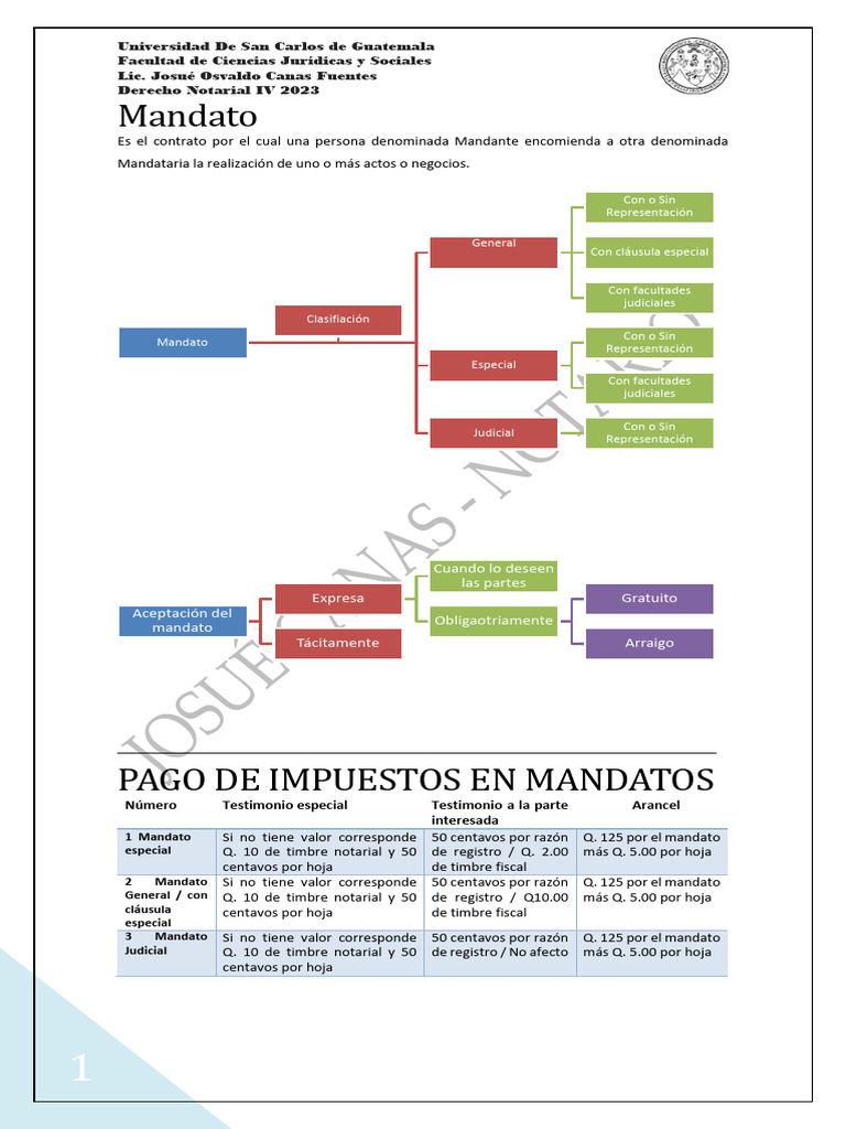 Escritruas de Mandatos | PDF | Judicaturas | Derecho Civil (Common Law)