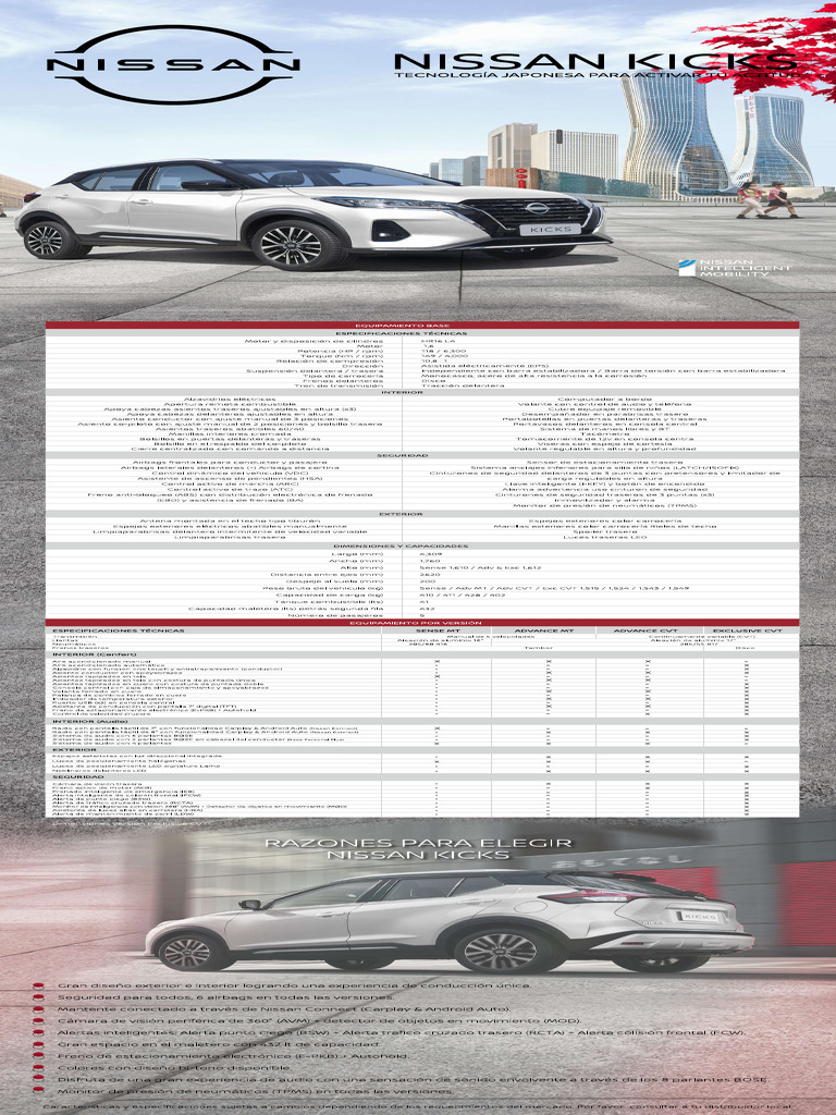 Ficha Tecnica Nuevo Kicks | PDF