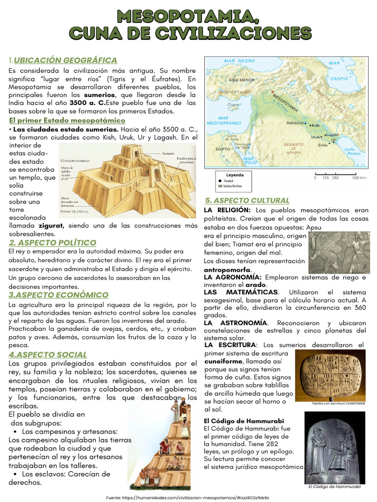 Lectura - S6 - UNIDAD IV | PDF | Mesopotamia | Antiguo Egipto