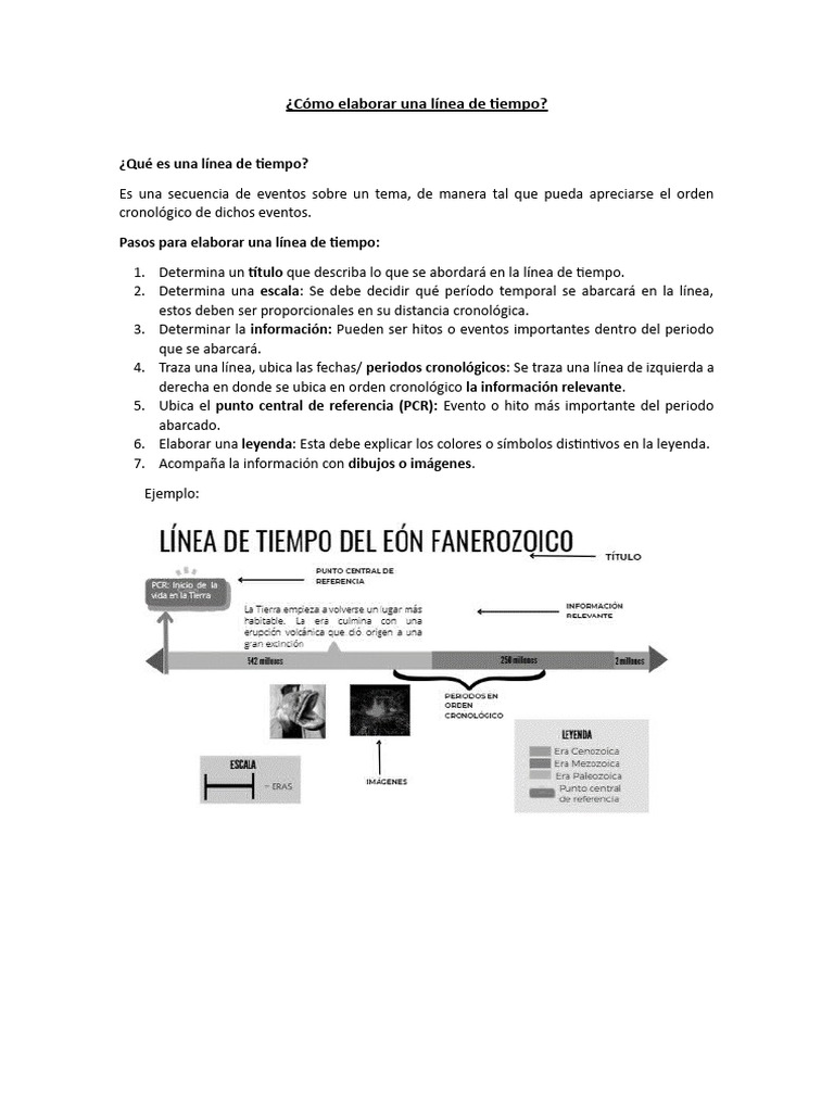 Cómo Elaborar Una Línea de Tiempo | PDF