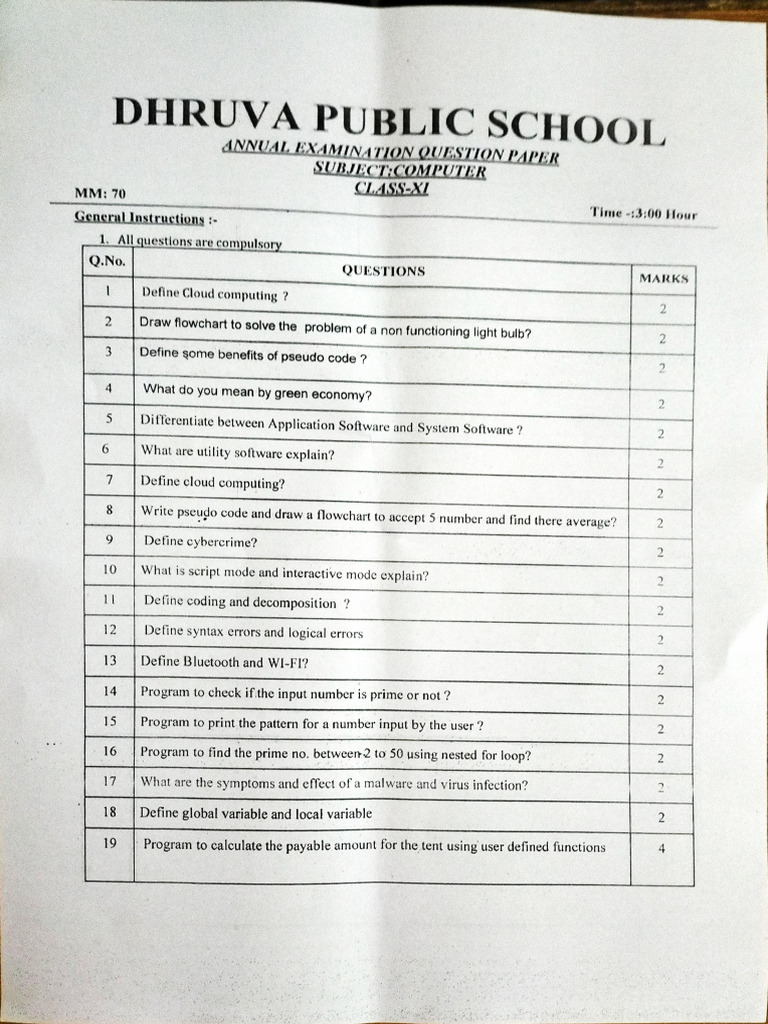 11th Computer Science Paper Pdf
