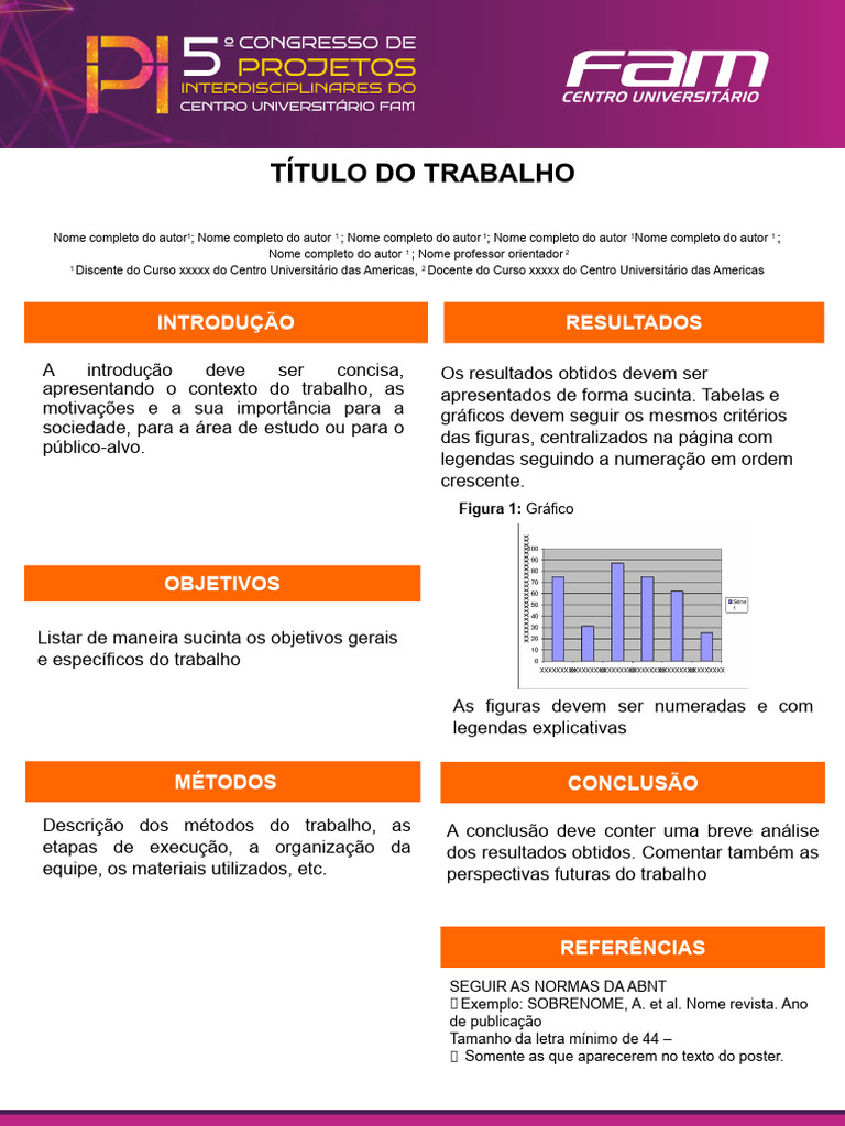 Modelo Pôster - 5º Congresso de PI 90x1.20 OK | PDF