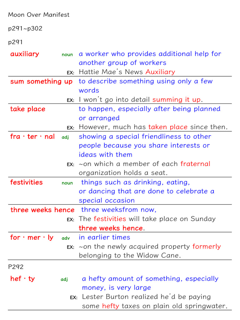Moon Over Manifest p291 p302 | PDF | Language Arts & Discipline