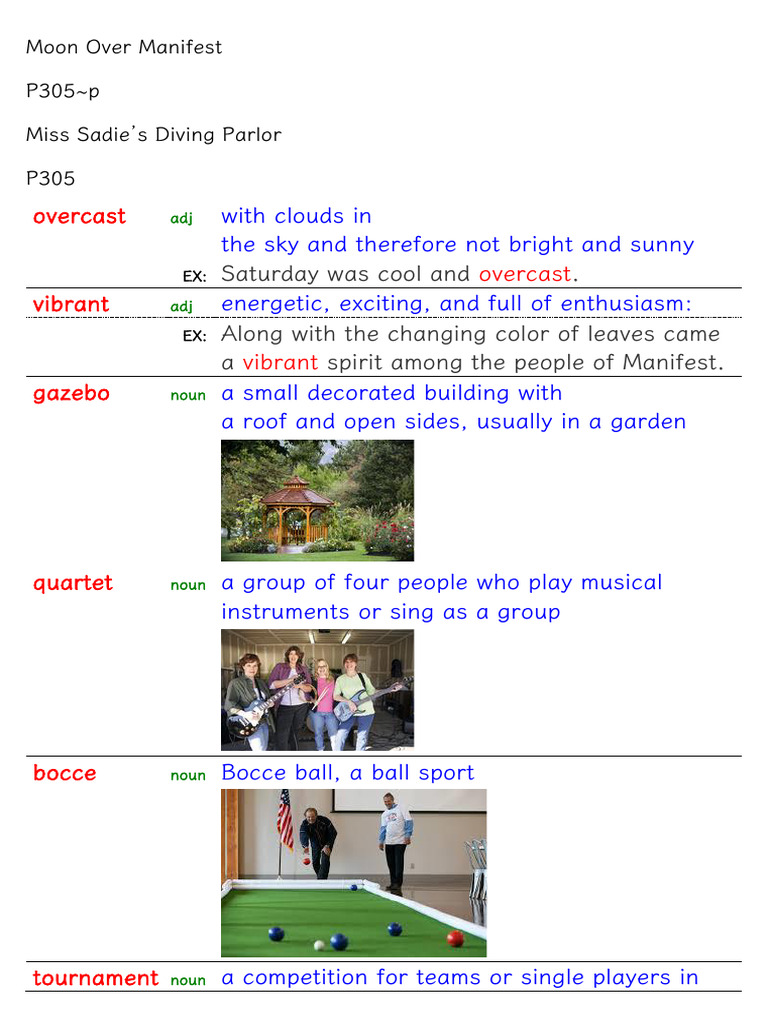 Vocabulary from "Moon Over Manifest" | PDF