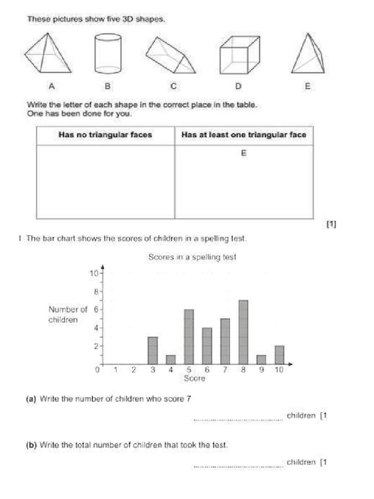 G3 Final Revision.docx | PDF