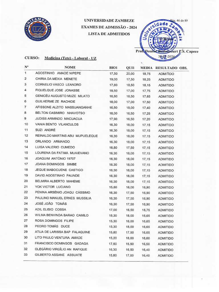 Lista de Admitidos FCS - 2024 | PDF