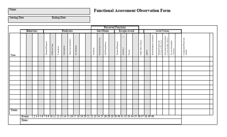 BLANK Functional Assessment Observation Form (FAO) | PDF | Attention ...