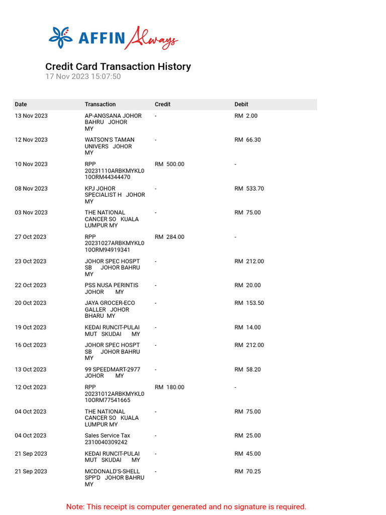 Credit Card Transaction History | PDF