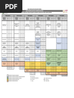 Mapa Curricular Fundamental y Ampliado. DGB Ma 13.03.23 | PDF | Crédito del curso | Humanidades