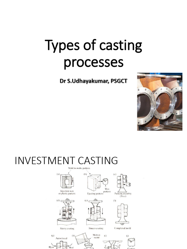 1.6 Types of Casting | PDF