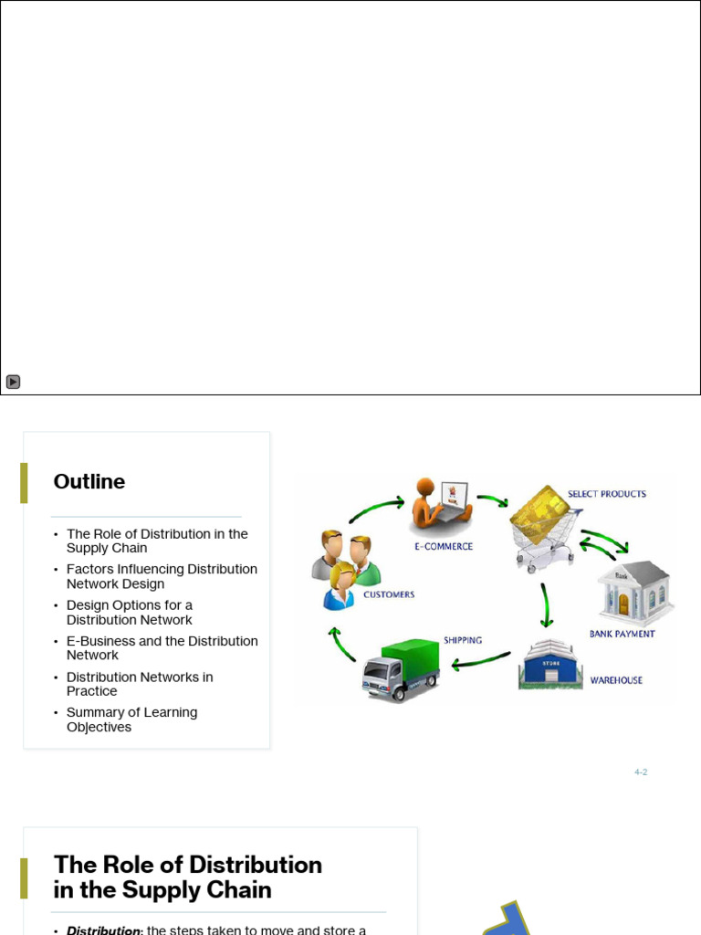 E-Business Distribution Network Design | PDF | Supply Chain | Logistics