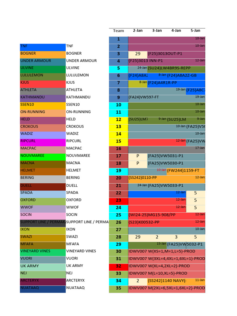Sample Schedule Chart-20240202 | PDF