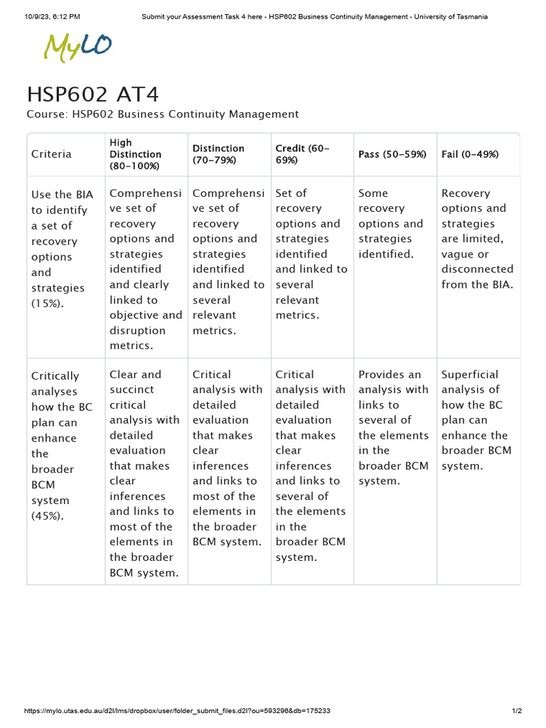 Rubric Download Free Pdf Cognitive Science