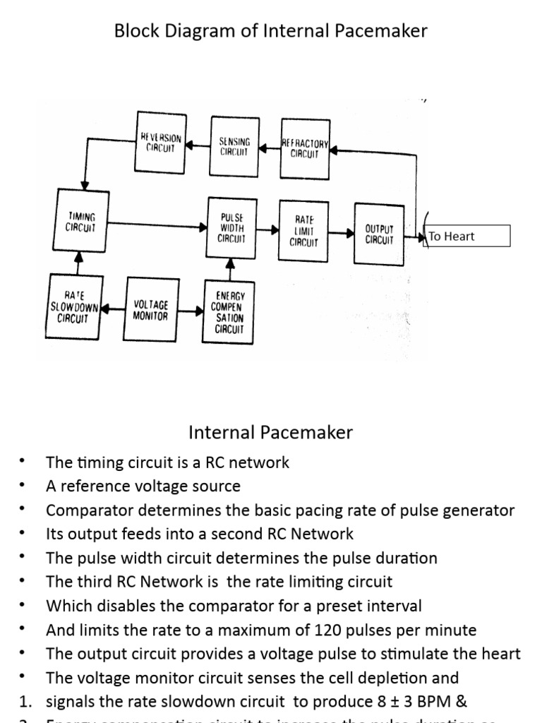 4.block Diagram of Internal Pacemaker | PDF | Science & Mathematics