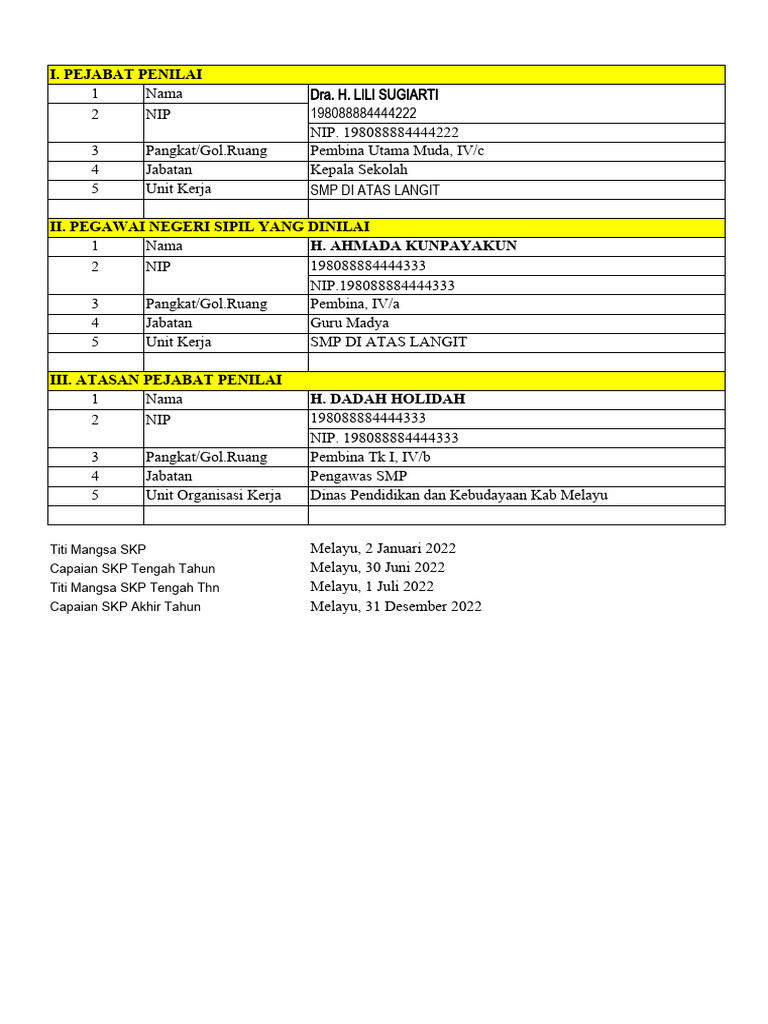 01 SKP 2021 Integrasi Gol Iva-Ivb | PDF