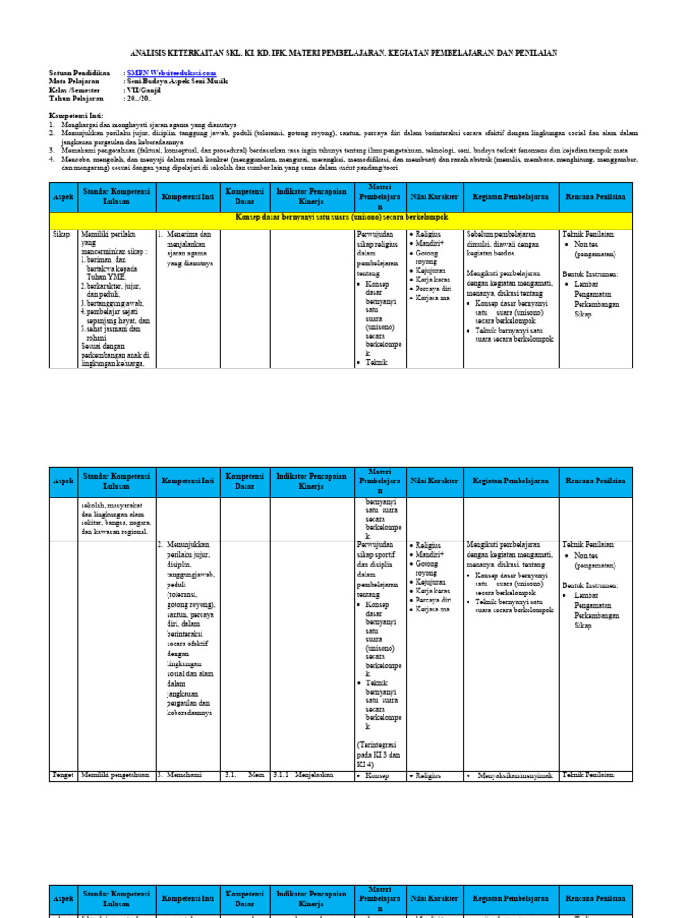 Analisis Ki-Kd Smes 1 | PDF