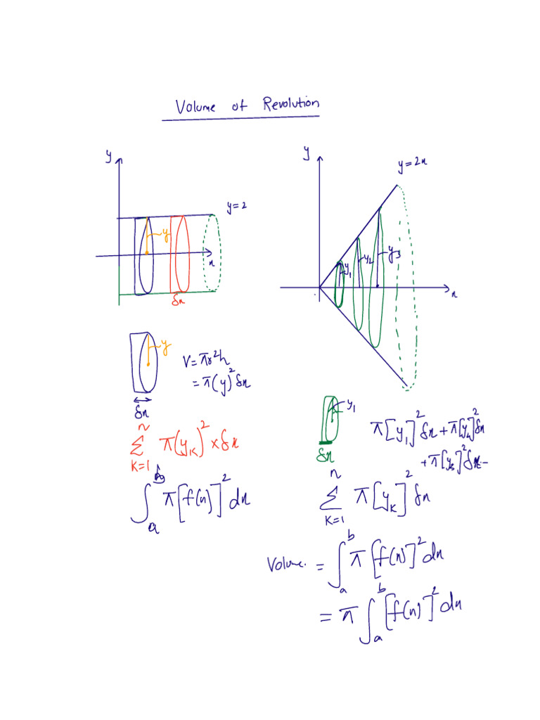 Volume of Revolution - Integration | PDF