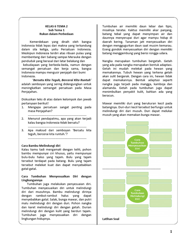 Kelas 6 Tema 2 Rev 2015 | PDF
