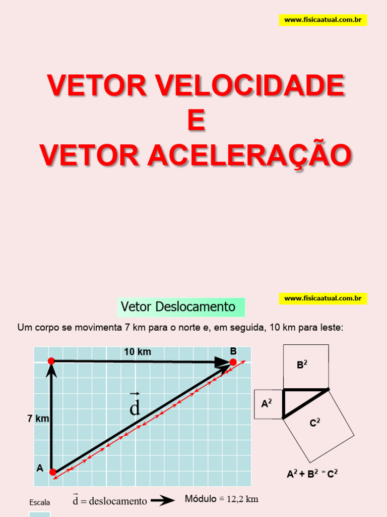 Vetor Velocidade e Vetor Aceleracao | PDF | Velocidade | Aceleração