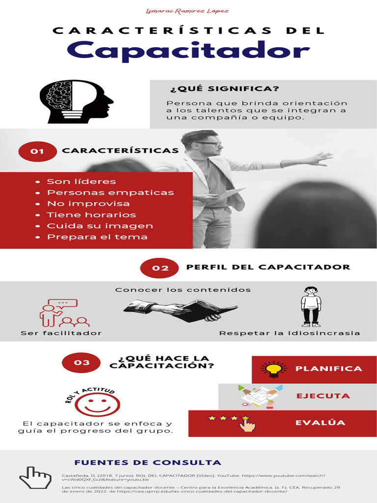 Características de Un Capacitador | PDF