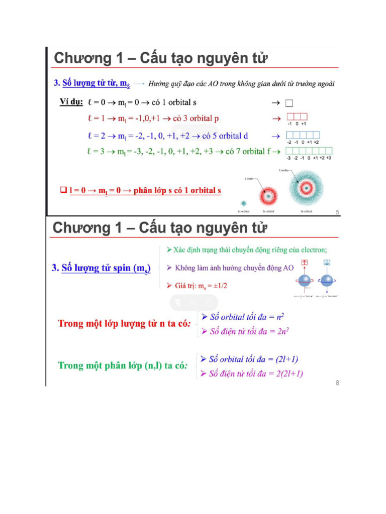 On Tap Pdf