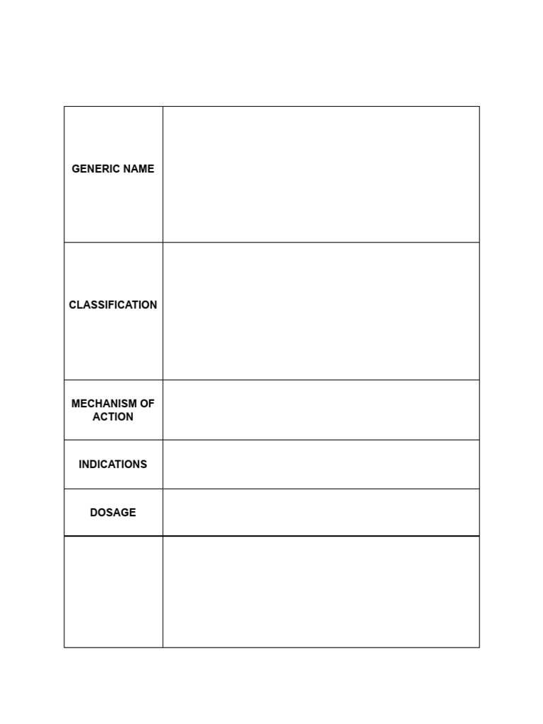 Drug Study Format | PDF