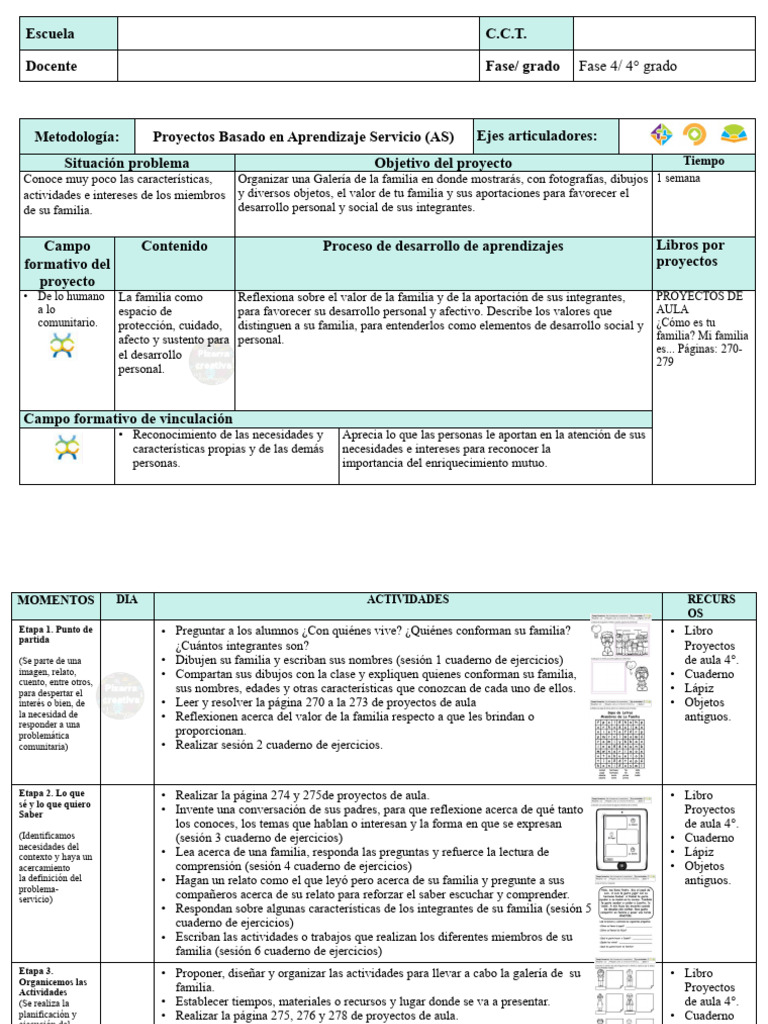 4°? S15 PLAN AS COMO ES TU FAMILIA LIBRO PA Pizarra Creativa | PDF ...
