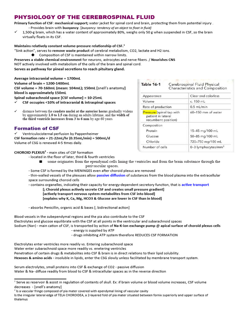 Physiology of The Cerebrospinal Fluid | PDF | Cerebrospinal Fluid | Medical Specialties