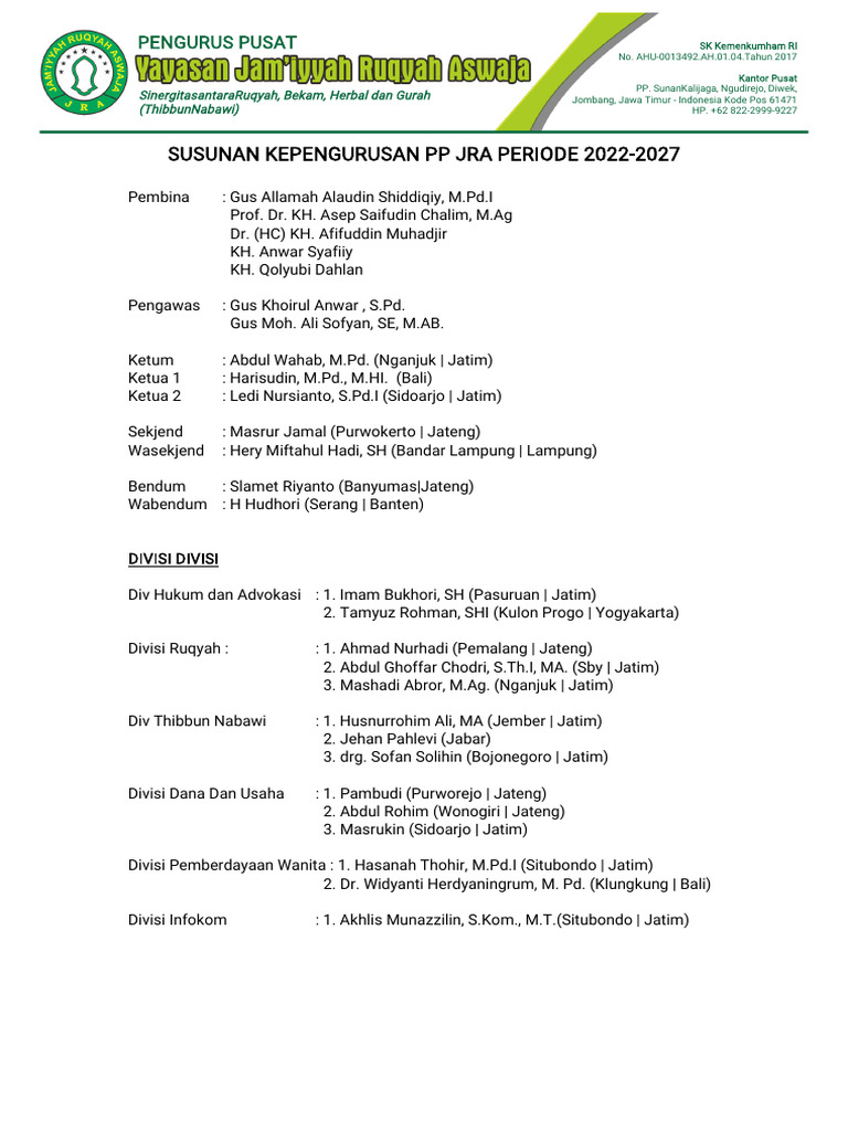 Revisi 1 - Surat Pengajuan Usulan Kelengkapan Divisi PP JRA | PDF