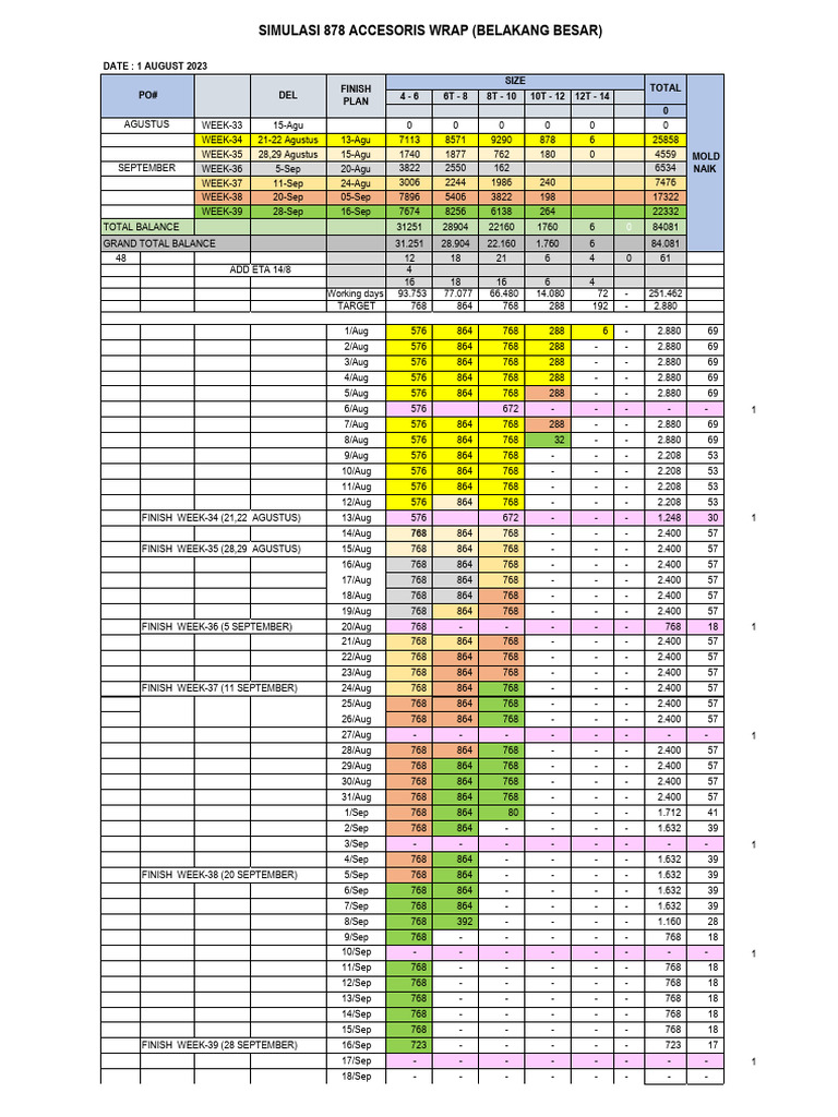 Simulasi Midsole 878 010823 | PDF