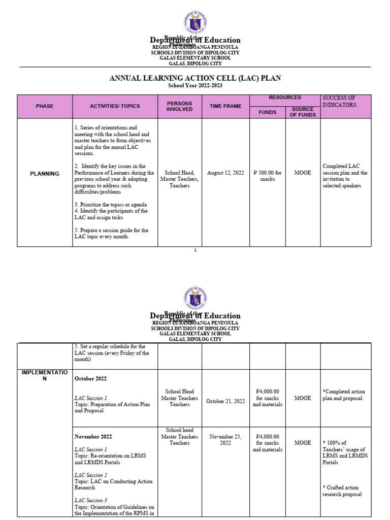 Ges Annual Lac Plan 2023 | PDF | Teachers | Curriculum
