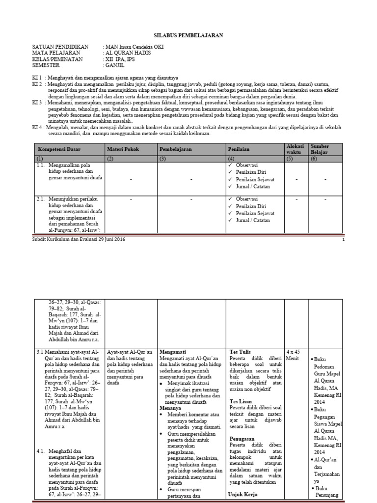 Silabus Al Quran Hadis 12 | PDF