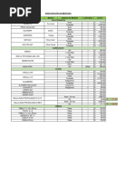 1.tabulador de Mano de Obra 2025 | PDF