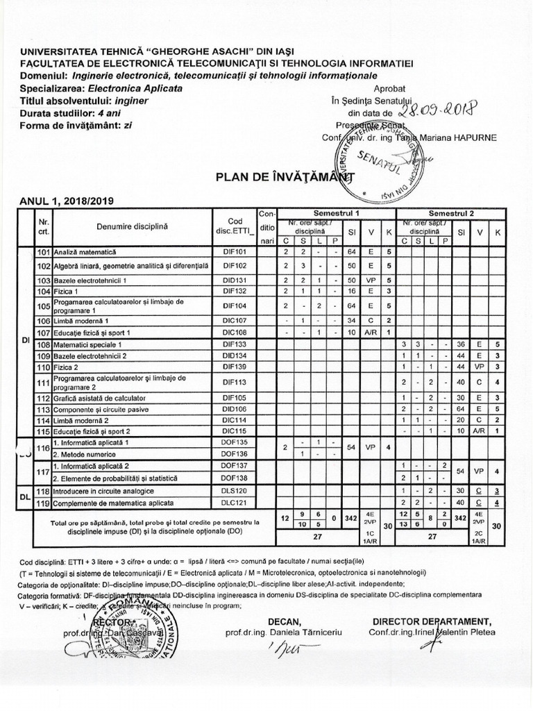 Plan Inv Licenta Romana 2018 2019 | PDF