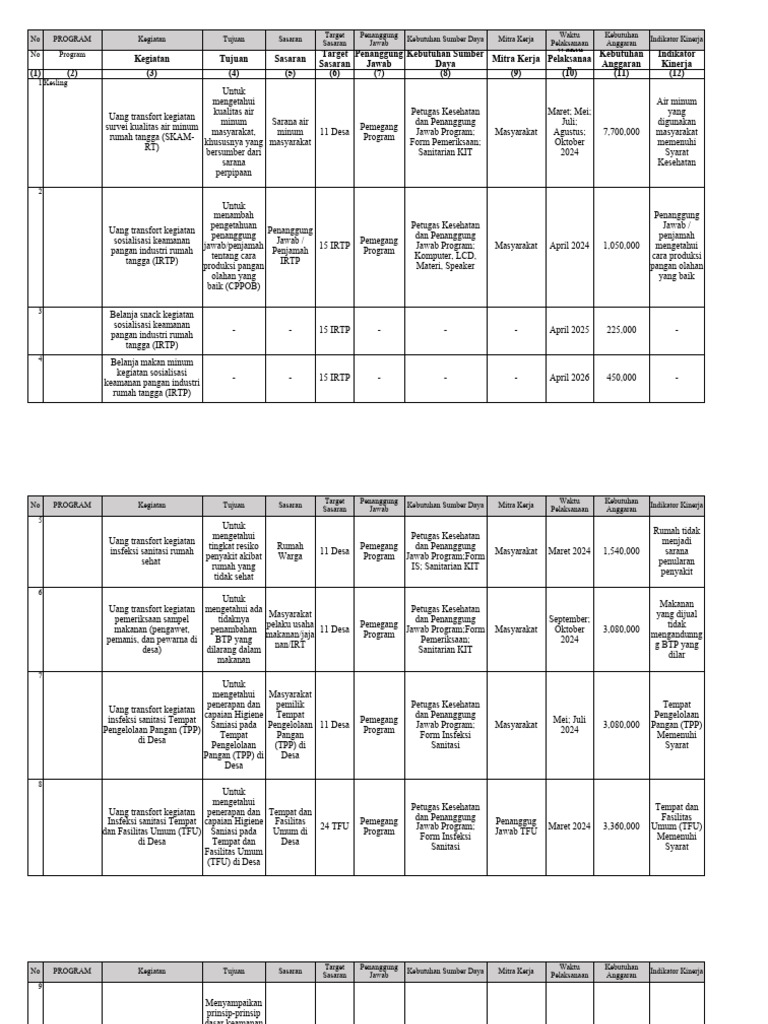 RUK BM 2024 Kesehatan Olahraga | PDF