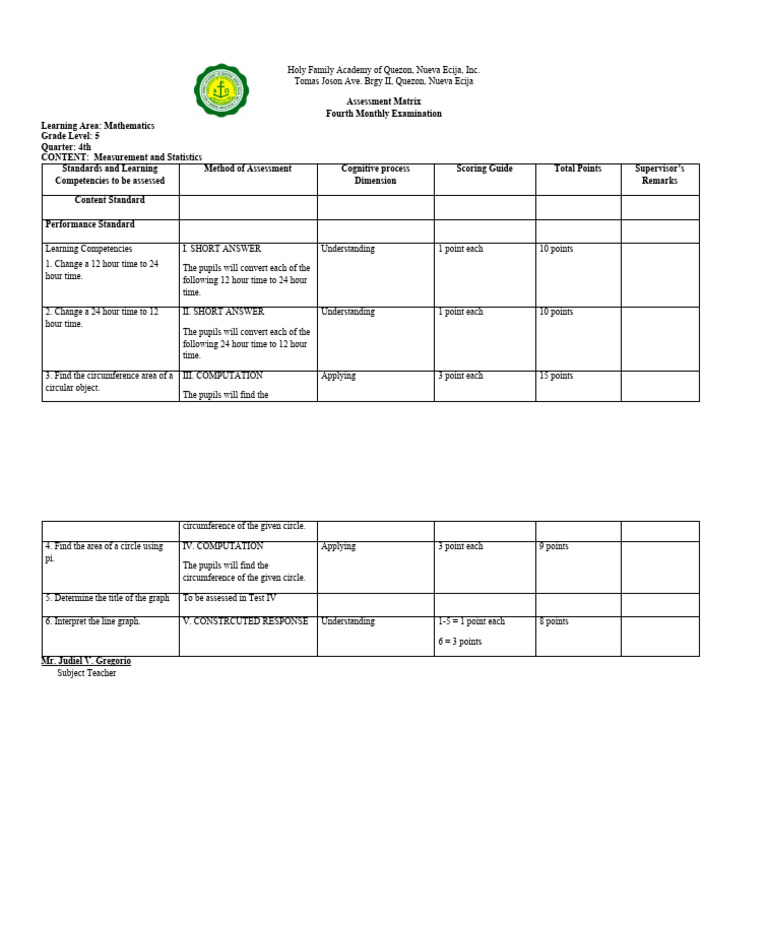 Grade 5 Math Exam Overview | PDF