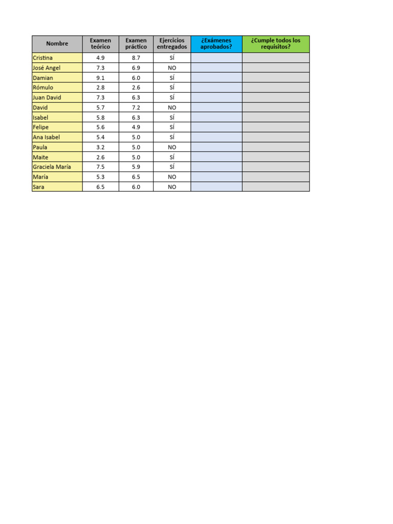 Ejercicio Función Y Excel Pdf 