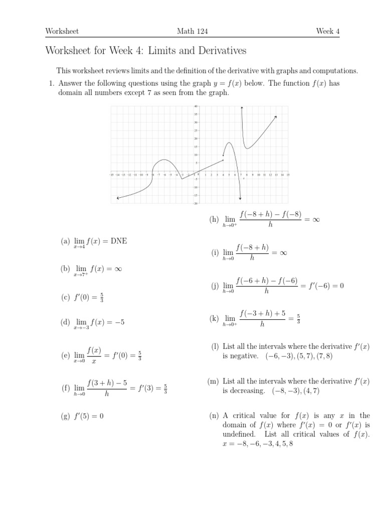 124ws4sol | PDF | Function (Mathematics) | Mathematical Logic