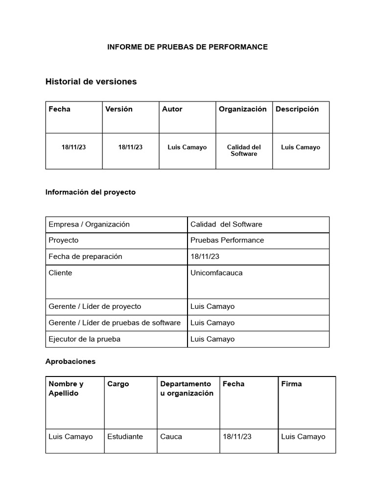 Pruebas Performance | PDF | Software | Usabilidad