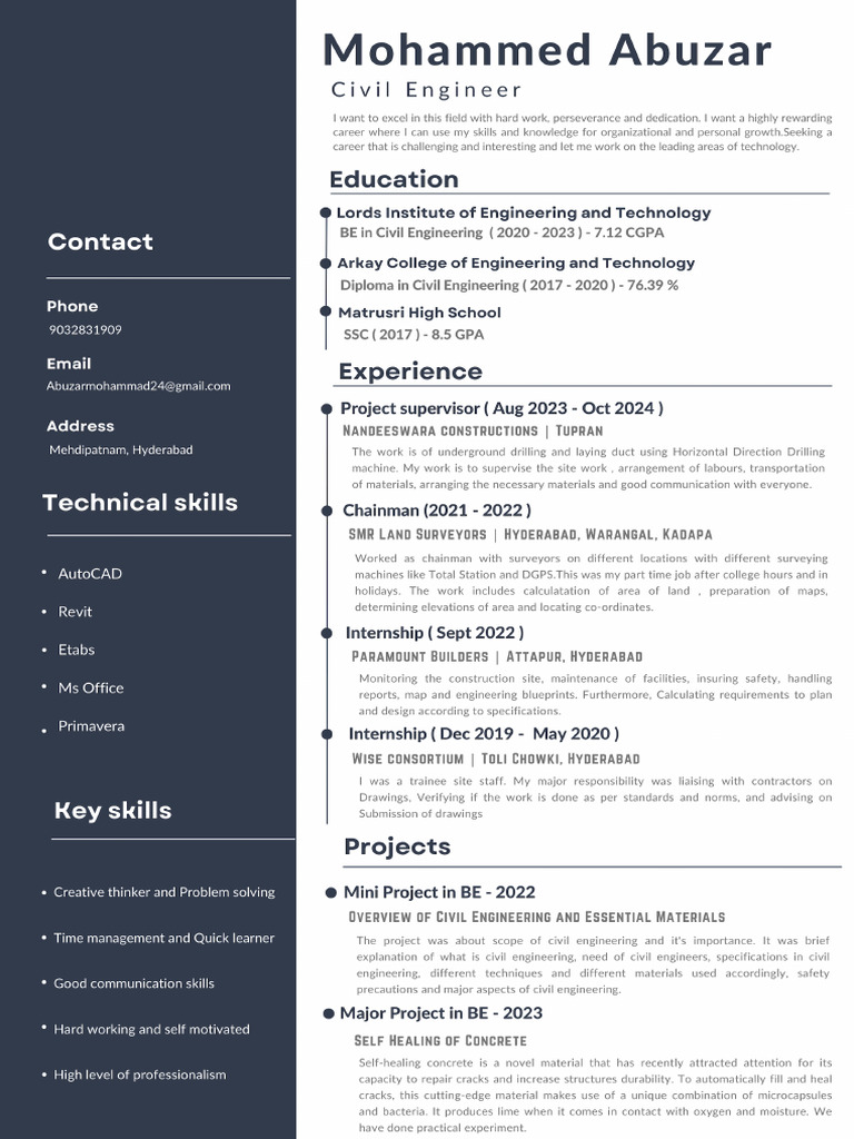 Mohammed Abuzar CV 25jan24 | PDF