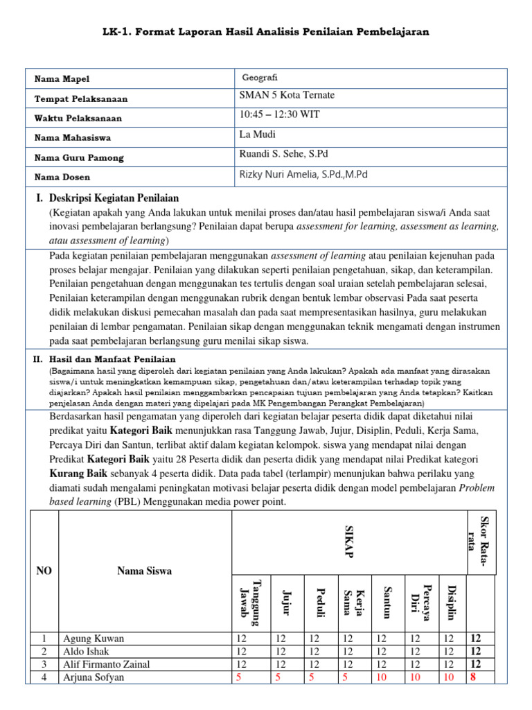 Contoh Hasil Asesmen Pembelajaran Siklus 2 - La Mudi | PDF