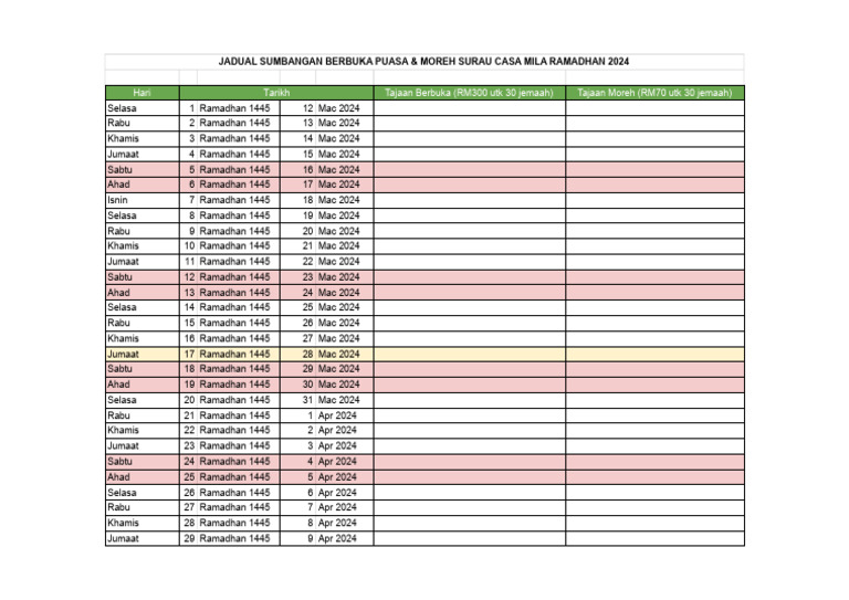 Jadual Tajaan Moreh & Berbuka Puasa Ramadhan 2024 | PDF