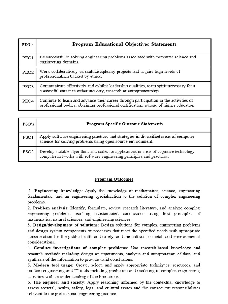 DBMS Lab Manual Program | PDF | Databases | Engineering