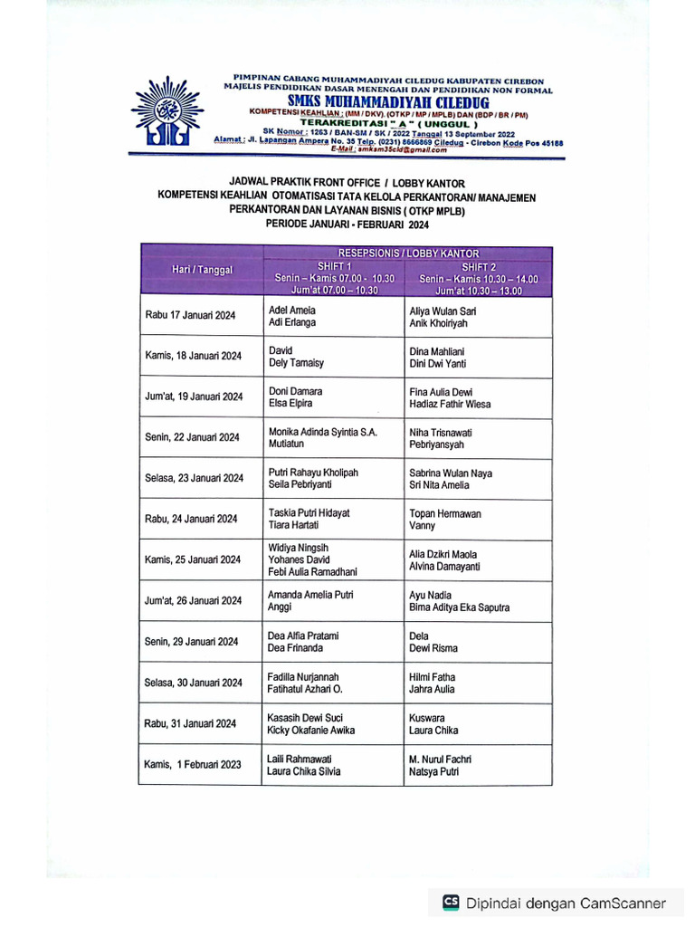 Jadwal Piket PPID Lobi OTKP | PDF