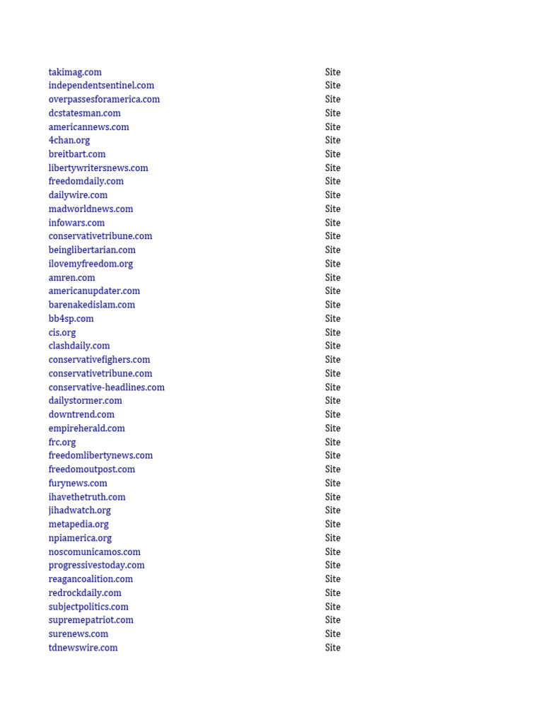The Definitive Website Exclusion List | PDF