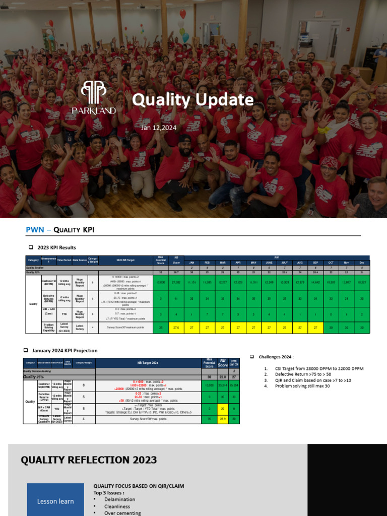 PWN-Quality Update new | PDF | Evaluation | Systems Engineering